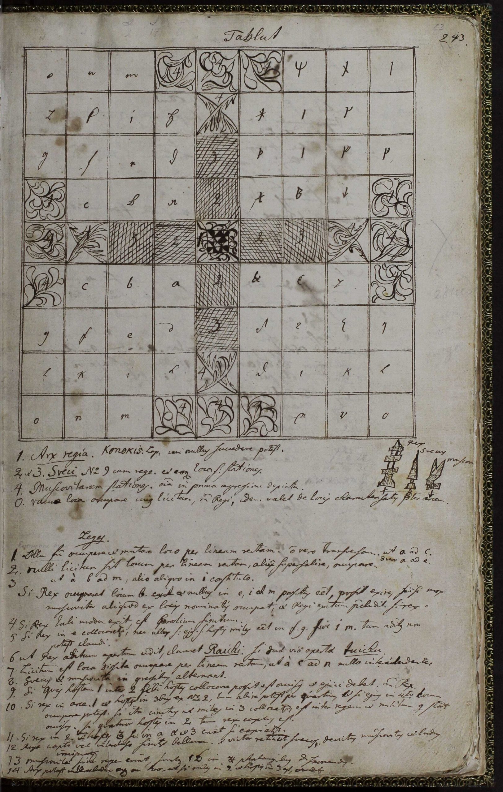 Hnefatafl – Tablut - ancientgames.org